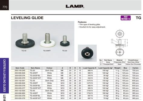 Leveling Glide Sugatsune Europe