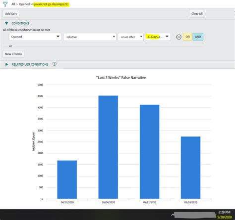 Building Scripted Date Time Conditions Last Busin ServiceNow Community