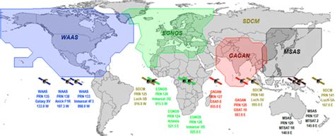 Figure 1 From Gnss Satellite Based Augmentation Systems For Australia Semantic Scholar