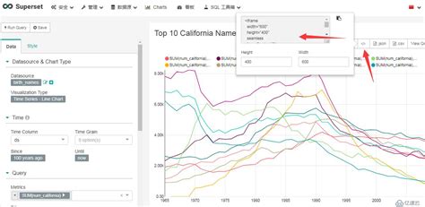 如何将superset嵌入后台系统之实践 大数据 亿速云