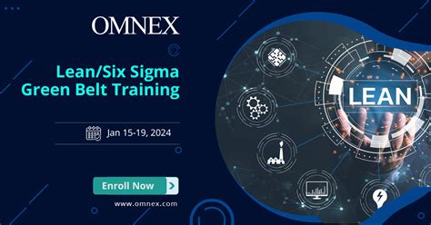 Aiag Vda Fmea Training Coaching And Software On Linkedin Leansixsigma Greenbelt