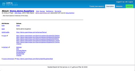 generate relational tables to rdf entity relationship graphs mappings