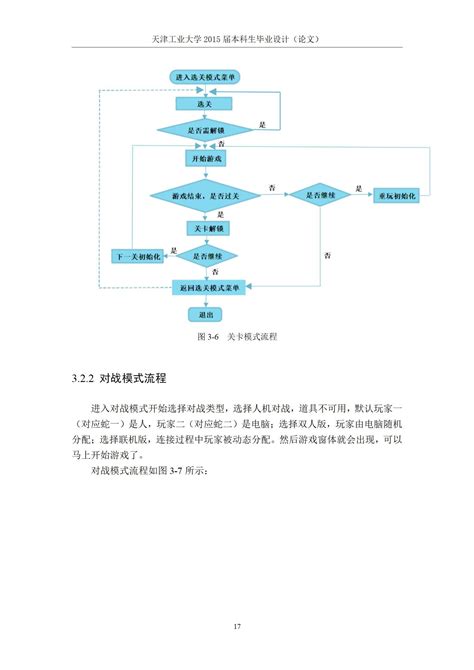 [开题报告 论文 源码]基于j2se的贪吃蛇游戏的设计与实现 知乎