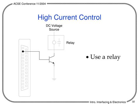 PPT Introductory Interfacing Electronics PowerPoint Presentation ID 34138