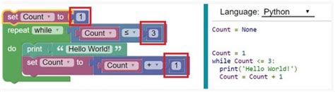 Cse Spring Semester Final Exam 2023 Flashcards Quizlet