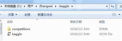 如何在kaggle上面快速下载数据?训练好的kaggle的output怎么下载 Csdn博客 如何在kaggle上面快速下载数据?训练好的kaggle的output怎么下载 Csdn博客