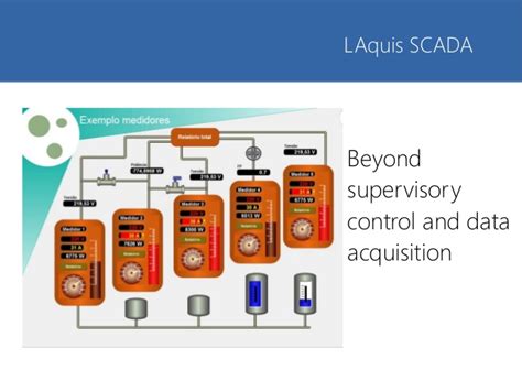 Lcds Laquis Scada Iiot Security News
