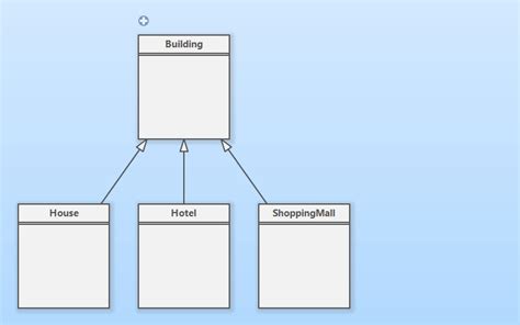 Navigation In Uml Class Diagram Software Ideas Modeler