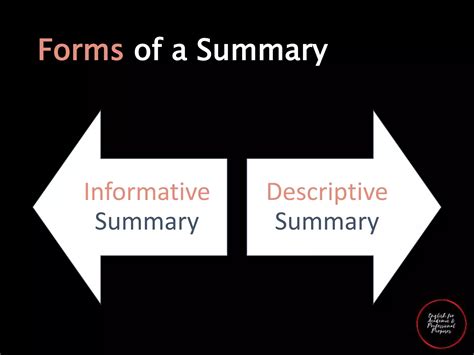 3 Eapp Summarizing Techniques Pptx