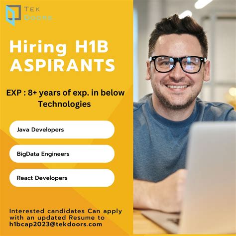 Riya Raj On Linkedin Hiring Java Javaengineer Javaengineer Fullstackdeveloper Gcead