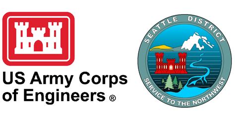 Us Army Corps Of Engineers Seattle District