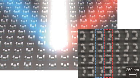 Metasurfaces ‒ Nam ‐ Epfl