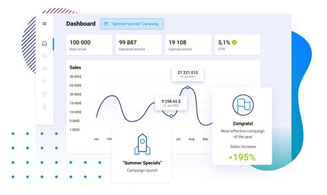 marketing data analytics make data driven decisions ️comarch