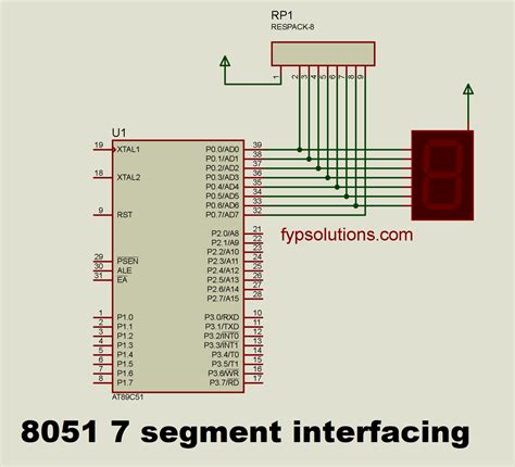 8051 7 segment display interfacing fyp solutions
