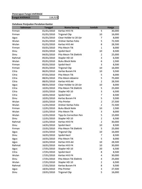 Fungsi Excel Yang Sering Digunakan Pdf