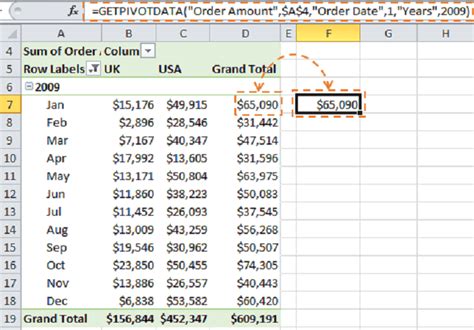 Mastering Excel How To Turn Off GETPIVOTDATA And Enhance Data Analysis Enjoytechlife