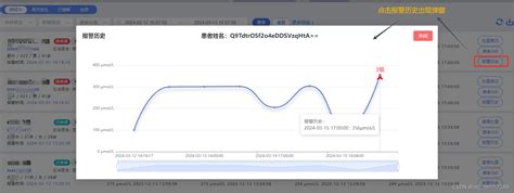 问题记录：vue3的watch，如何做到在监听值没变化的情况下调用相关函数去请求接口？vue Watch 值没有变化也会执行 Csdn博客