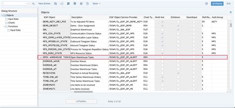 Unable To Add Custom Object In Easy Graphics Frame Sap Community