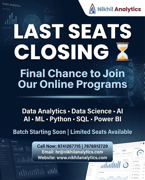 Nikhil Analytics Bangalore