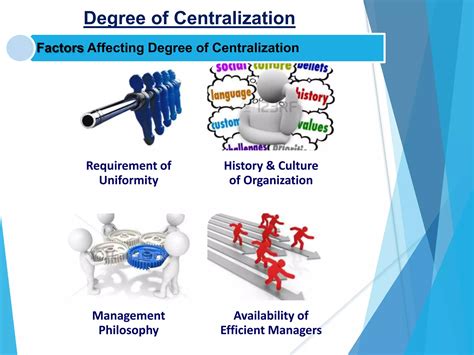 Degree Of Centralization Pptx