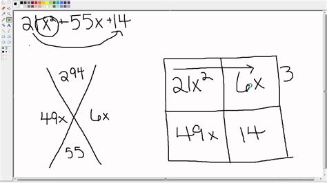 How To Factorise Quadratic Equations Using Cross Method Tessshebaylo How To Factorise Quadratic Equations Using Cross Method Tessshebaylo