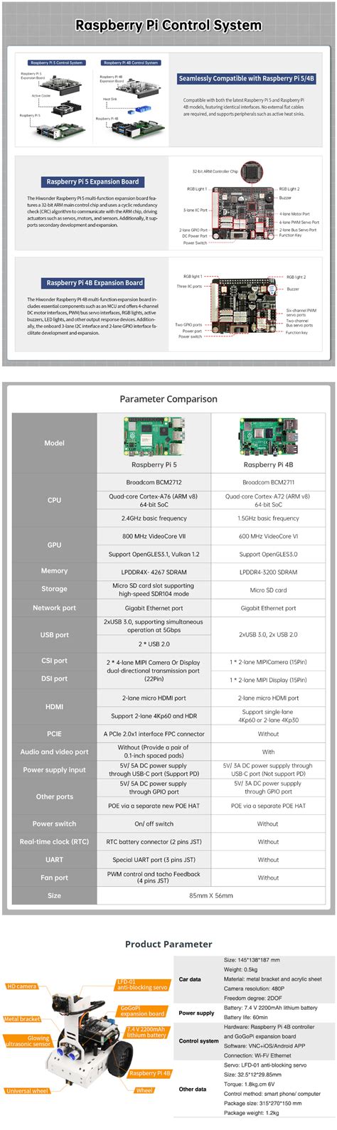 gogopi hiwonder raspberry pi 4b vision robot car python program with