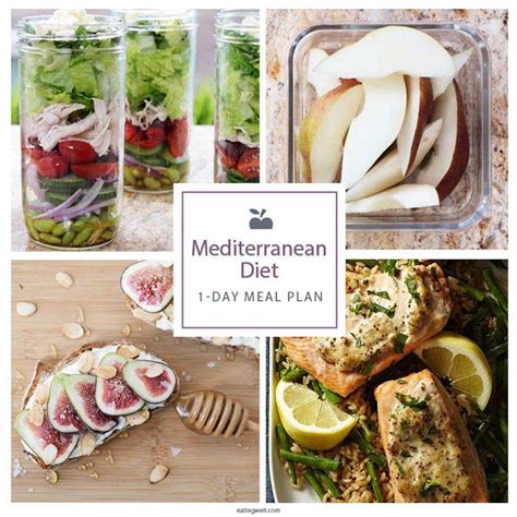 Medi Weight Loss Diet Plan Week 1