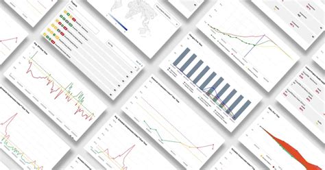 Project Control Metrics For Construction Executives Smartpm