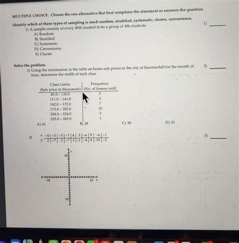 Solved Construct A Modified Box Plot For The Data 10 The
