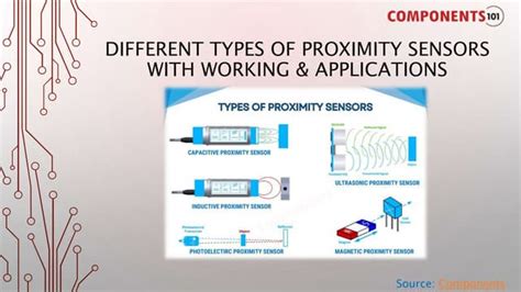 Explore Proximity Sensor Types And Understand Their Applications And Benefits Ppt