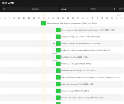 New Project Tasks From Template Generated With Wrong Expected Start