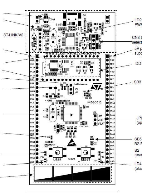 Mcunovel Cara Load Program Pada Stm32l Discovery Via St Link Pada Keil