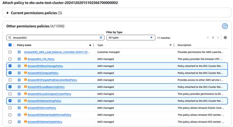 Run Kubernetes Like A Pro—without The Expertise Introducing Eks Auto