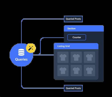 jetengine query builder for wordpress custom query feature crocoblock