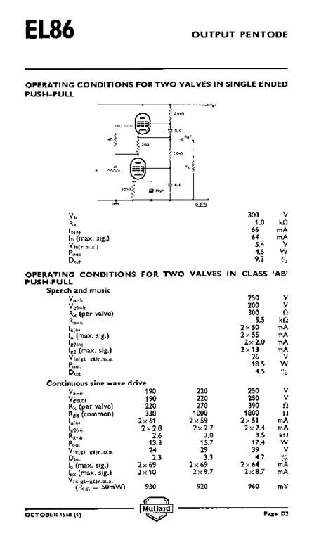 El86 Datasheet23 Pages Etc Output Pentode