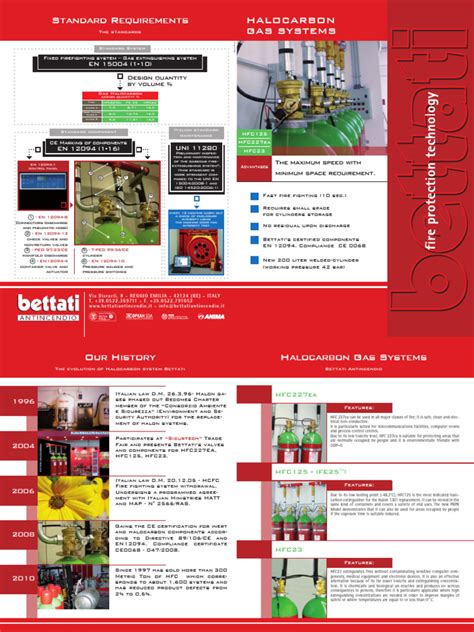 Halocarbon Gas Fire Protection Systems Pdf Greenhouse Gas Gases