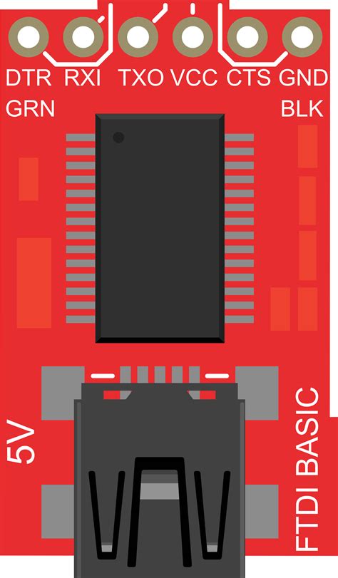How To Use Protosnap Pro Mini Ftdi Pinouts Specs And Examples