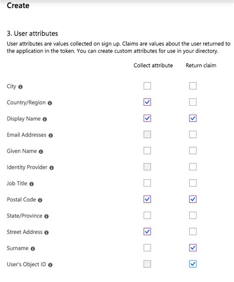 GitHub Andrewchungxam AzureADB2CExplanation Azure AD B2C Explanation With Swift And Node Js