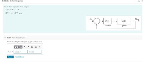 Solved 2nd Order System Response
