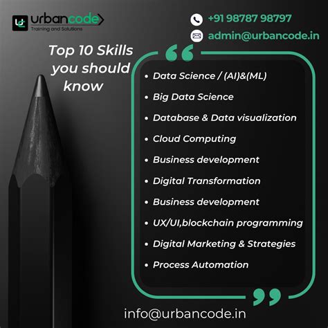 Urbancode On Linkedin Datascience Bigdata Database Datavisualization Businessdevelopment