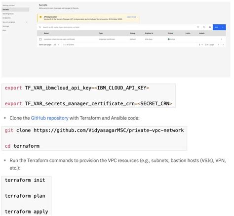 Alain Airom On Linkedin Ssh Rhel Vpc Cloud Ibm Ibmcloud