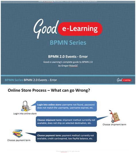 Understanding Errors And Planning In BPMN
