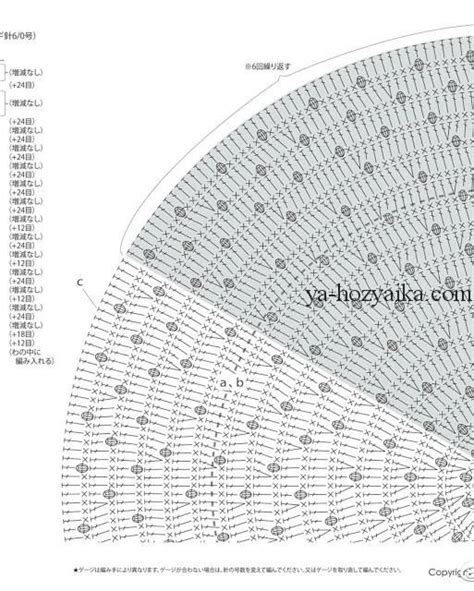 Круглые подушки крючком схемы Как связать круглую подушку крючком Crochet Cushions Crochet