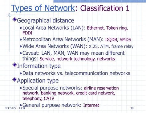 Ppt Network Components And Types Powerpoint Presentation Free