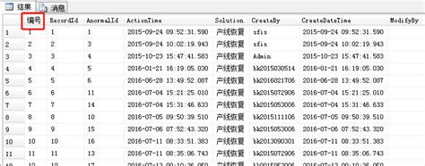 Sql Server中rownumber函数的常见用法 时光巷尾 博客园