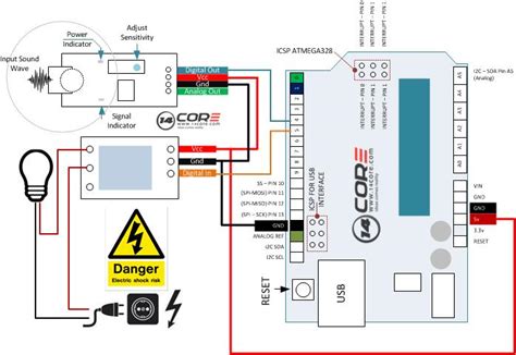 Make Your Own Sound Activated Switch On Arduino