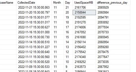 Sql How To Use The Lag Function To Subtract The Last Previous Record