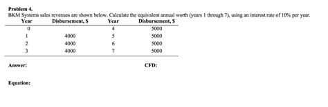 solved cfds are required no hand drawings use any computer