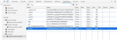 Python Flask Sessions Where Are The Cookies Stored Stack Overflow