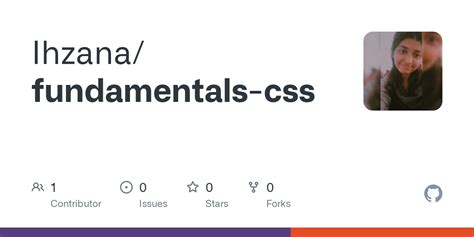 Github Ihzanafundamentals Css